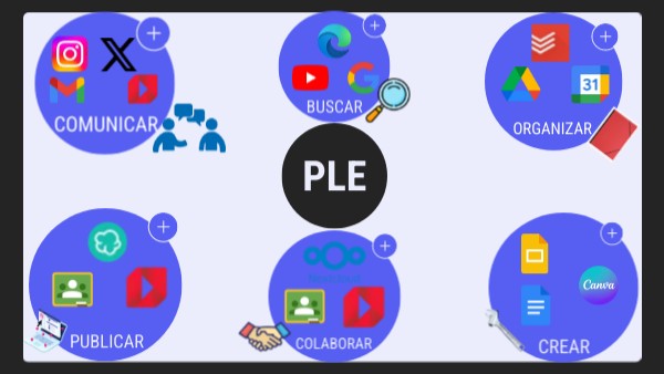 Ple