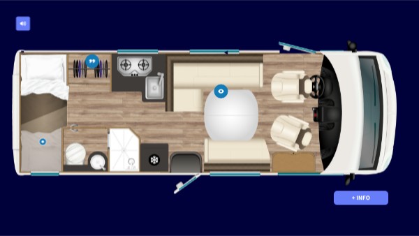 Image interactive essentiel