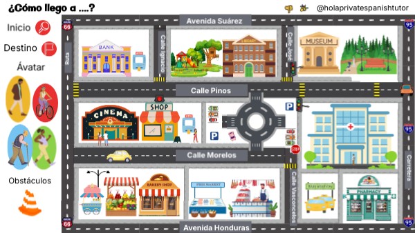 ¿Cómo llego a..?- By: Ruth R. Pujalte