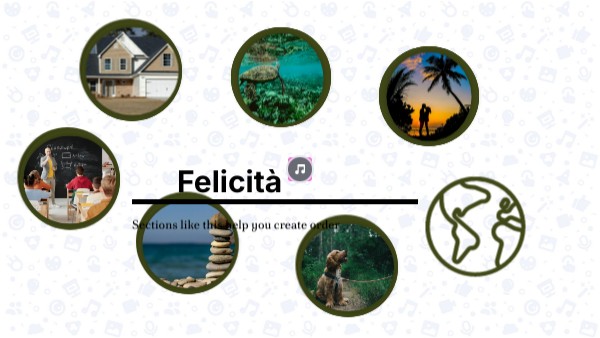 Felicità | Genially