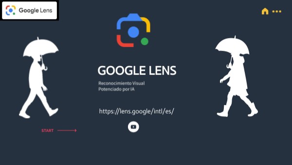 ICONS PRESENTATION | Genially