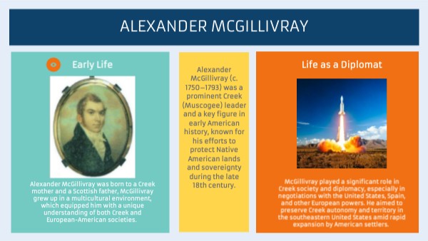 Topic 19 Alexander McGillivray