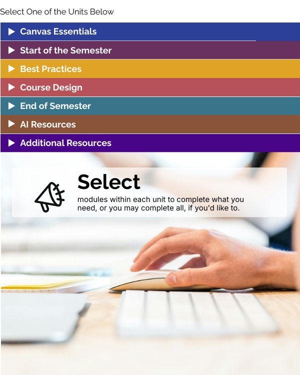 Canvas Refresh by Units | Genially