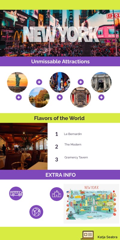 TRAVEL GUIDE INFOGRAPHIC | Genially