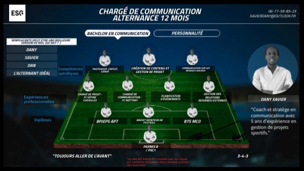 CV Dany Xavier interactif
