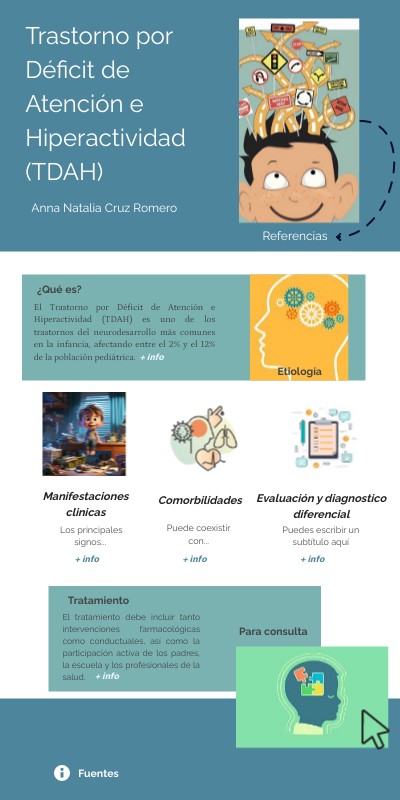 Trastorno por déficit de atención e hiperactividad