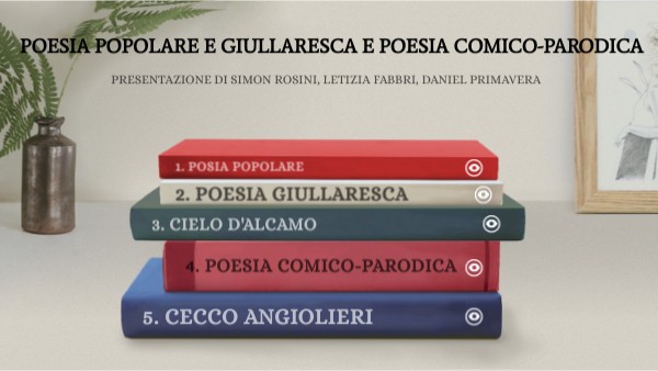 Guida Libri
