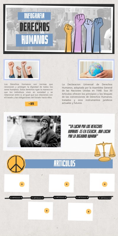 Copia - Infografía Derechos Humanos