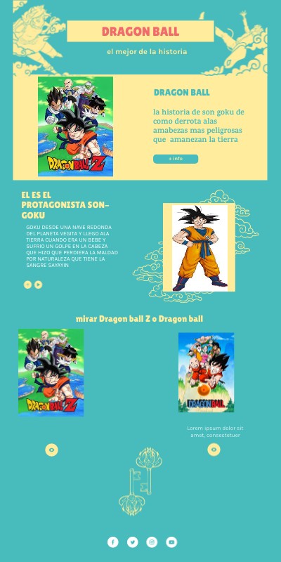 Infografía Anime