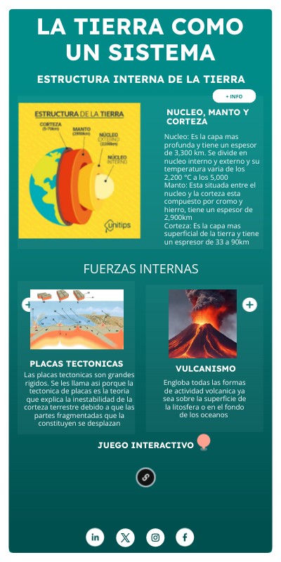 Infografía Emerald Corp | Genially