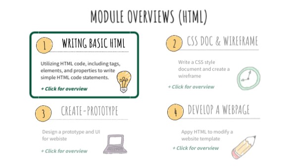 Module 11 HTML