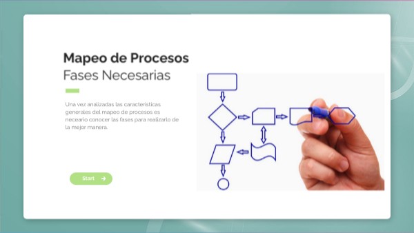 Presentacion Fases necesarias Mapeo de proceso