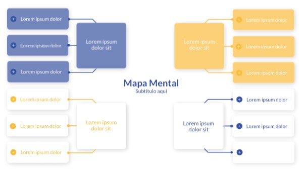 Mapa Mental | Genially