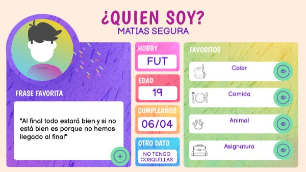 Así soy yo | Genially
