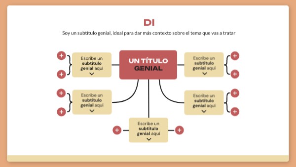 Diferencias entre Escuela, Teoría y Enfoque en Admon. | Genially