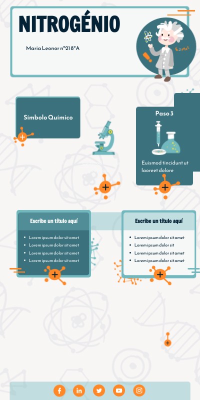 Infografia Einstein | Genially