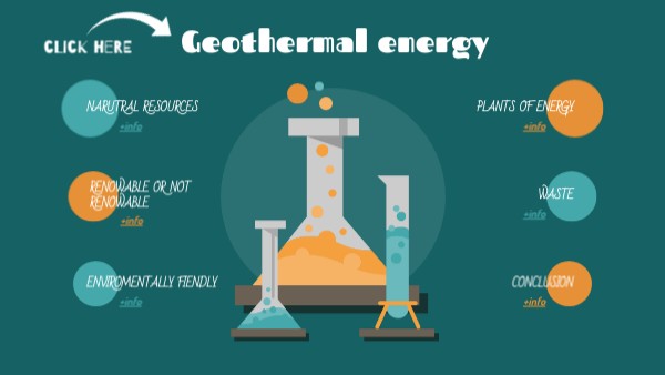 geothermal energy | Genially