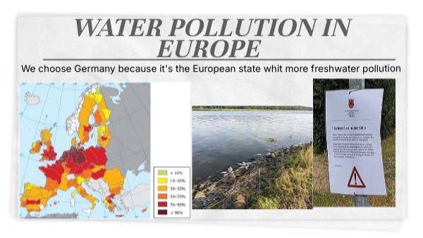water pollution in europe