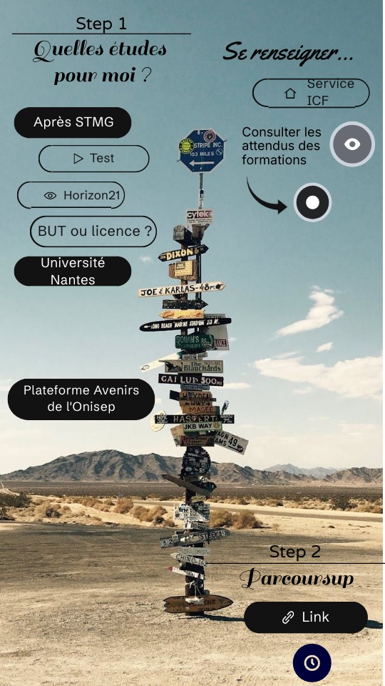 construire son post bac | Genially