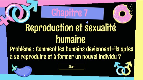 La reproduction humaine | Genially
