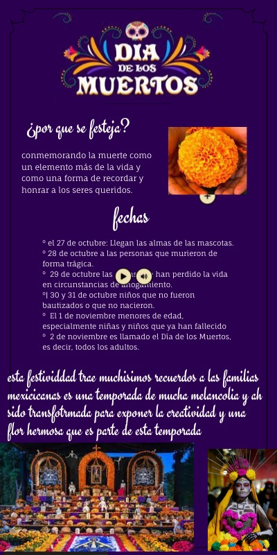 infografia dia de muertos