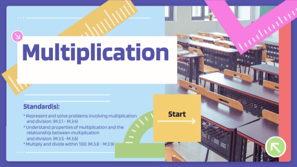 Multiplication Unit - 3rd Grade