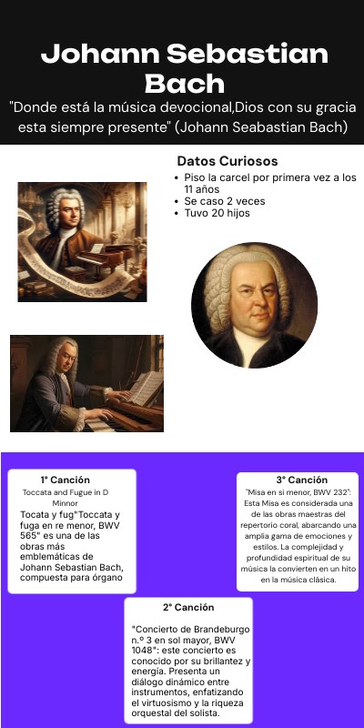 Infografía Bach | Genially