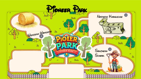 Theme Park Template | Genially