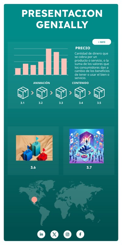 Infografía Emerald Corp | Genially