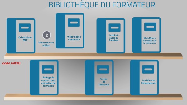 Bibliothèque numérique | Genially