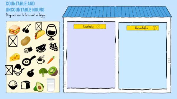 Countable and uncountable food | Genially