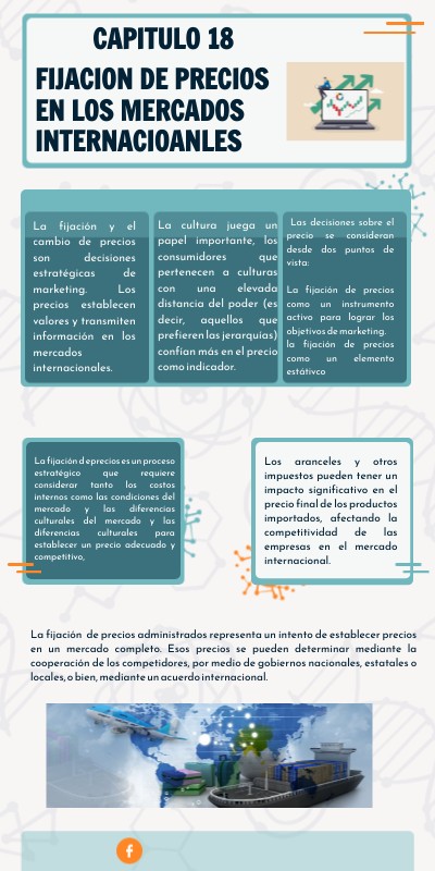 Infografia CAPITULO 18 | Genially