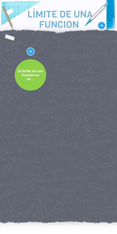 Math Infographic | Genially