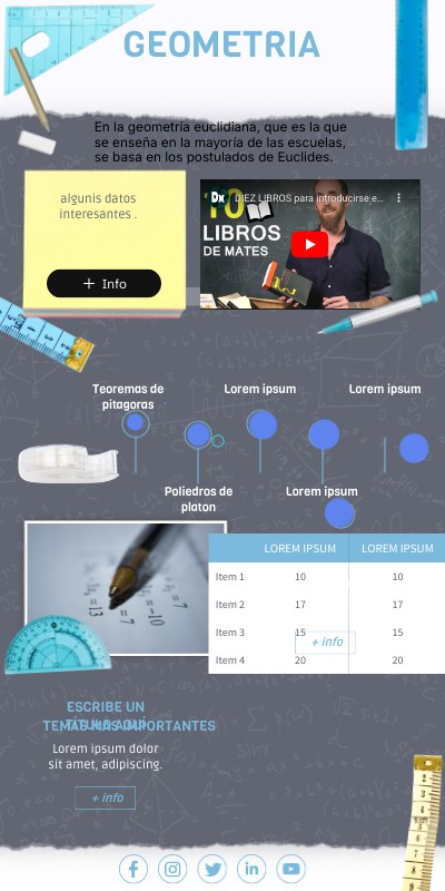 Infografía Matemáticas | Genially