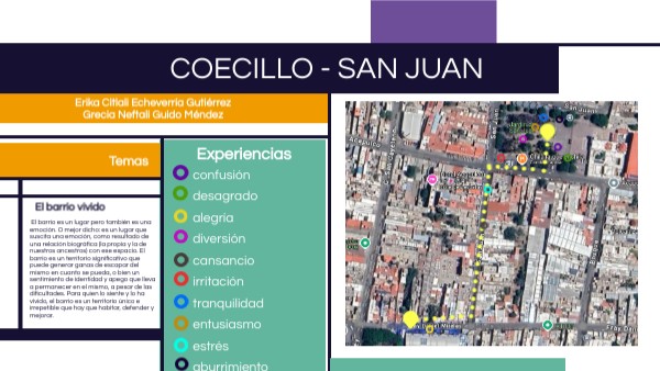 Mapa sensorial | Genially