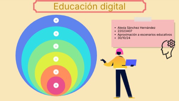 Educación digital | Genially