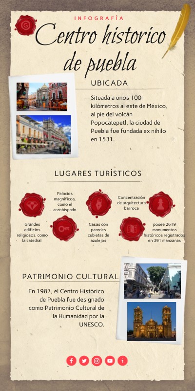 Infografía del Centro histórico de Puebla | Genially