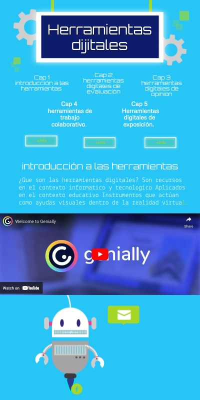 Infografia Robô | Genially