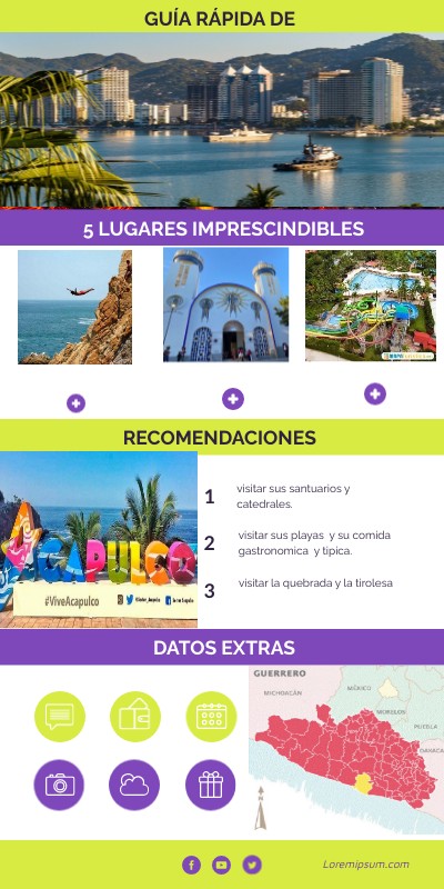 INFOGRAFÍA GUÍA VIAJE | Genially