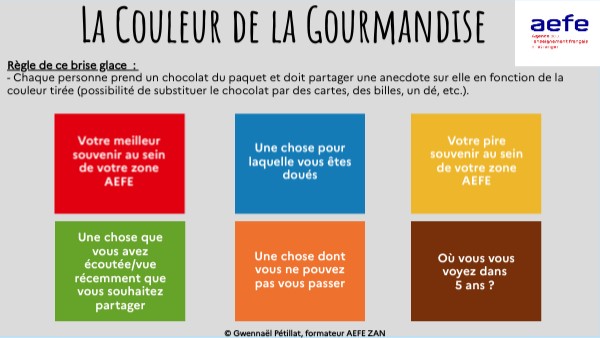 Brise Glace La couleur de la gourmandise | Genially