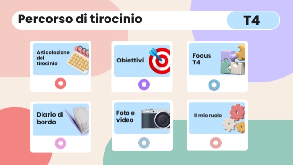 Colloquio triangolare T4