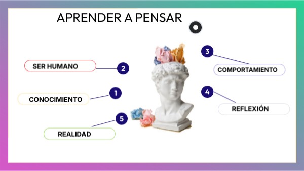 APRENDER A PENSAR