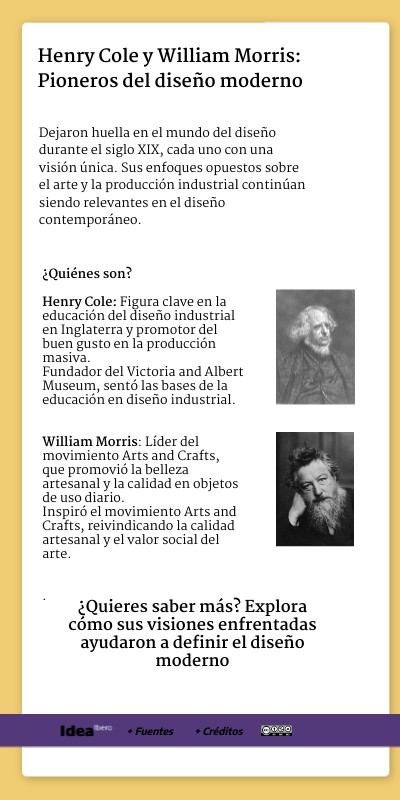 INFOGRAFIA MORRIS Y COLE | Genially