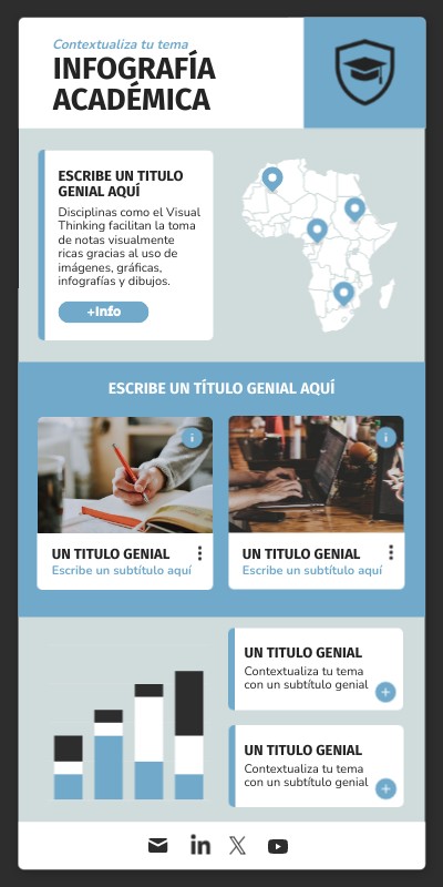 Infografía de TIC, TAC Y TEP. | Genially