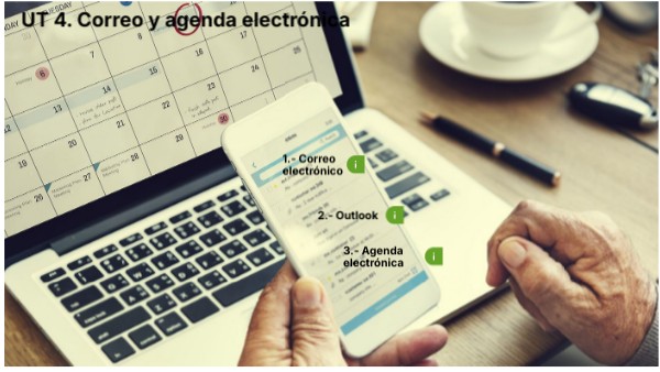 UT 4 Correo y agenda electrónica | Genially