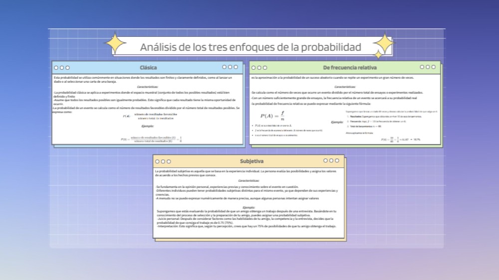 ANALISIS DE LOS TRES ENFOQUES DE LA PROBABILIDAD