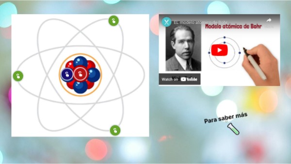 Modelo atómico de Bohr