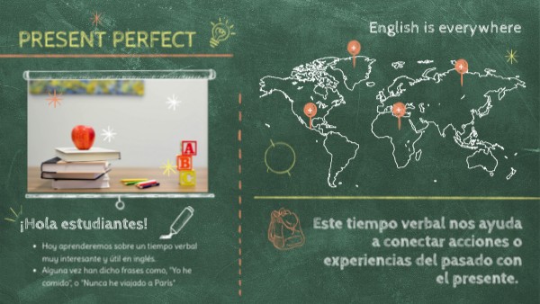 Present Perfect | Genially
