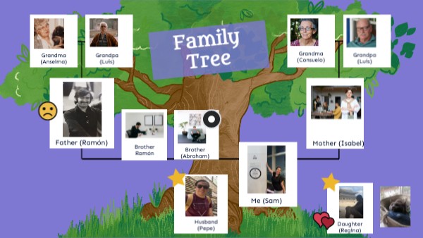 Family Tree