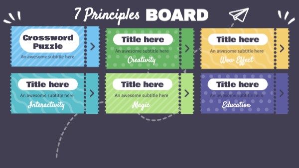 7 Principles Board